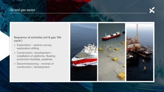 6. ESIA Training Myanmar: Offshore oil and gas – Key biodiversity risks ...