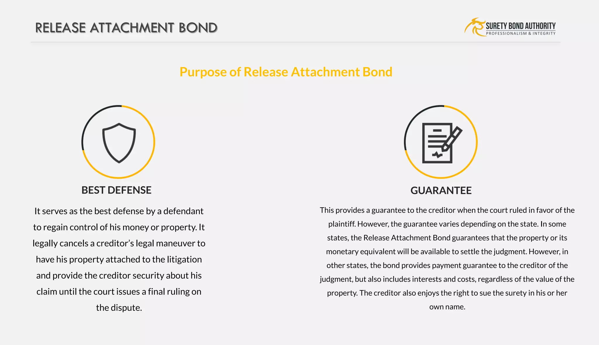 What is a Release Attachment Bond? | PDF