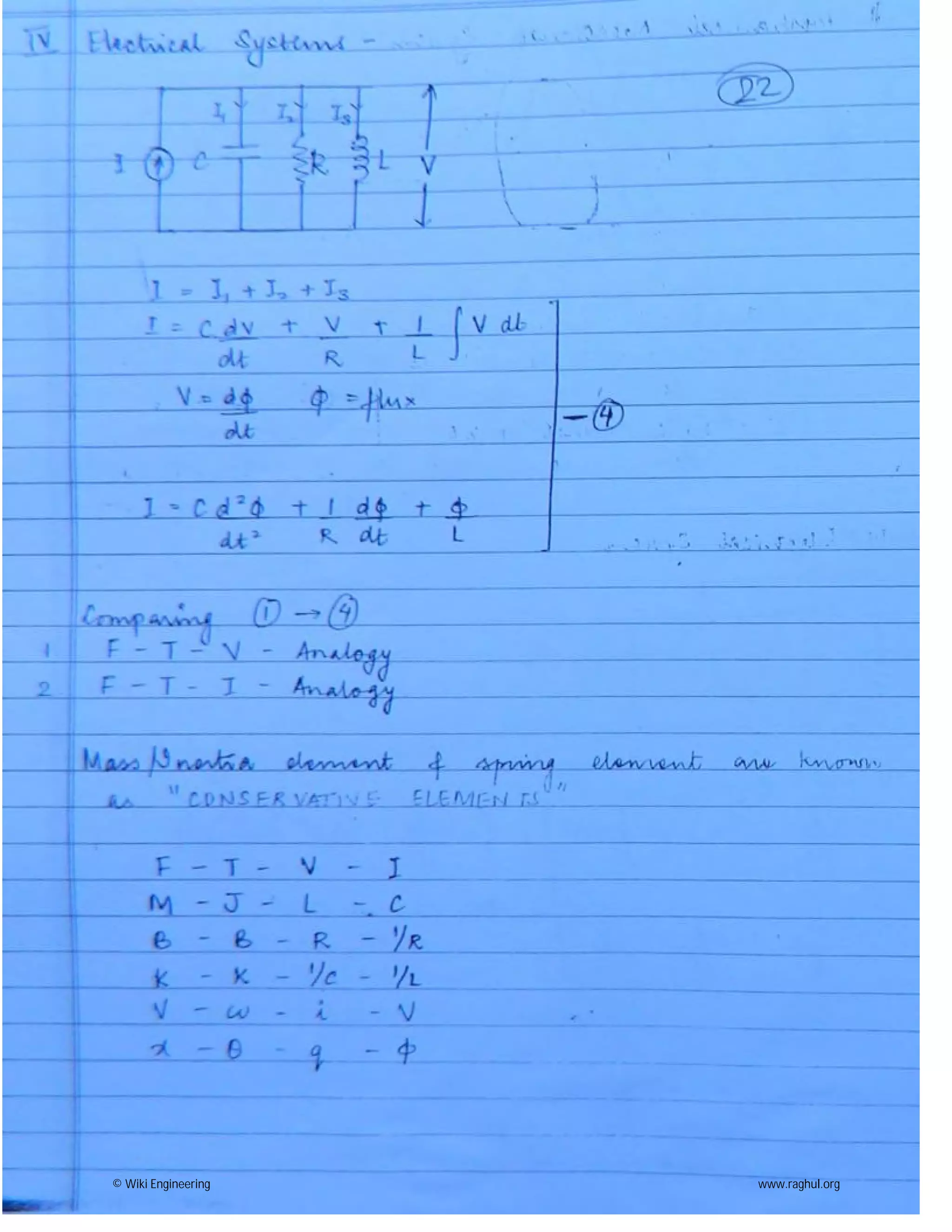 control system made easy hand written notes Gate ECE | PDF