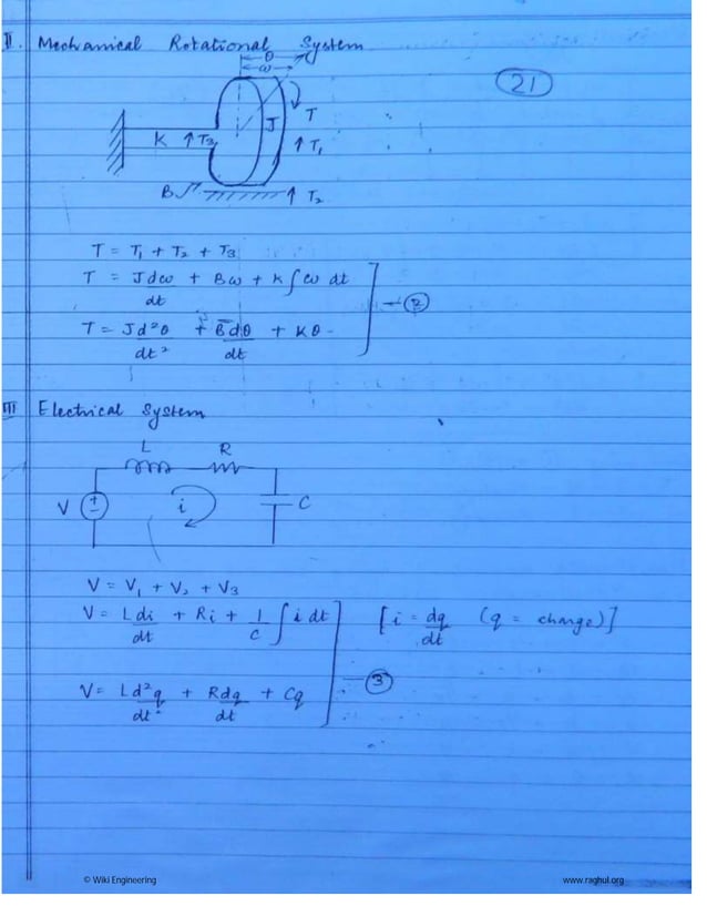 control system made easy hand written notes Gate ECE | PDF