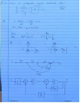 control system made easy hand written notes Gate ECE | PDF