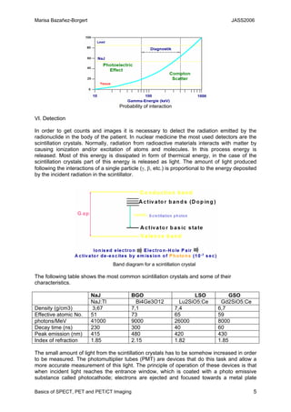 Basics of SPECT, PET and PET/CT imaging | PDF