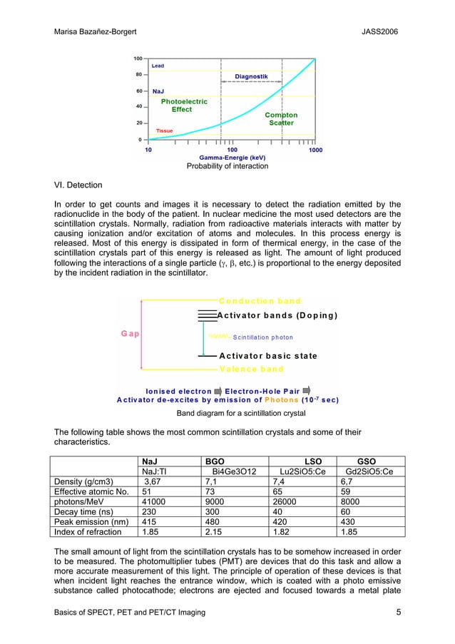 Basics of SPECT, PET and PET/CT imaging | PDF | Physics | Science