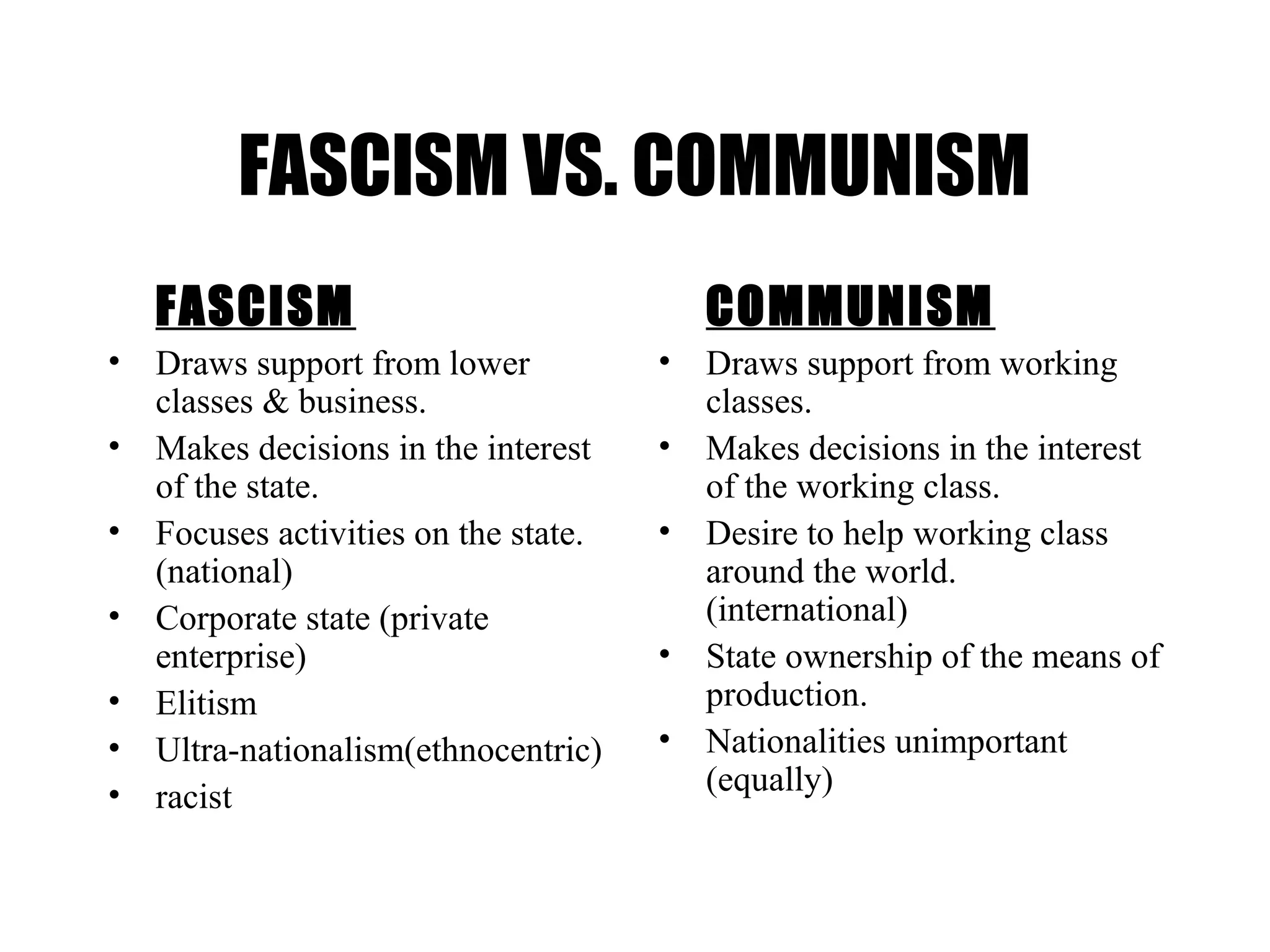6. communism | PPT