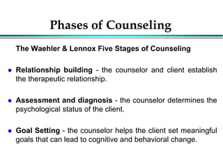 6. counseling and guidance | PPTX
