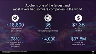 LESSONS LEARNED FROM ADOBE’S PERFORMANCE MANAGEMENT REVOLUTION | PDF