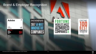 LESSONS LEARNED FROM ADOBE’S PERFORMANCE MANAGEMENT REVOLUTION | PDF