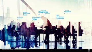 LESSONS LEARNED FROM ADOBE’S PERFORMANCE MANAGEMENT REVOLUTION | PDF