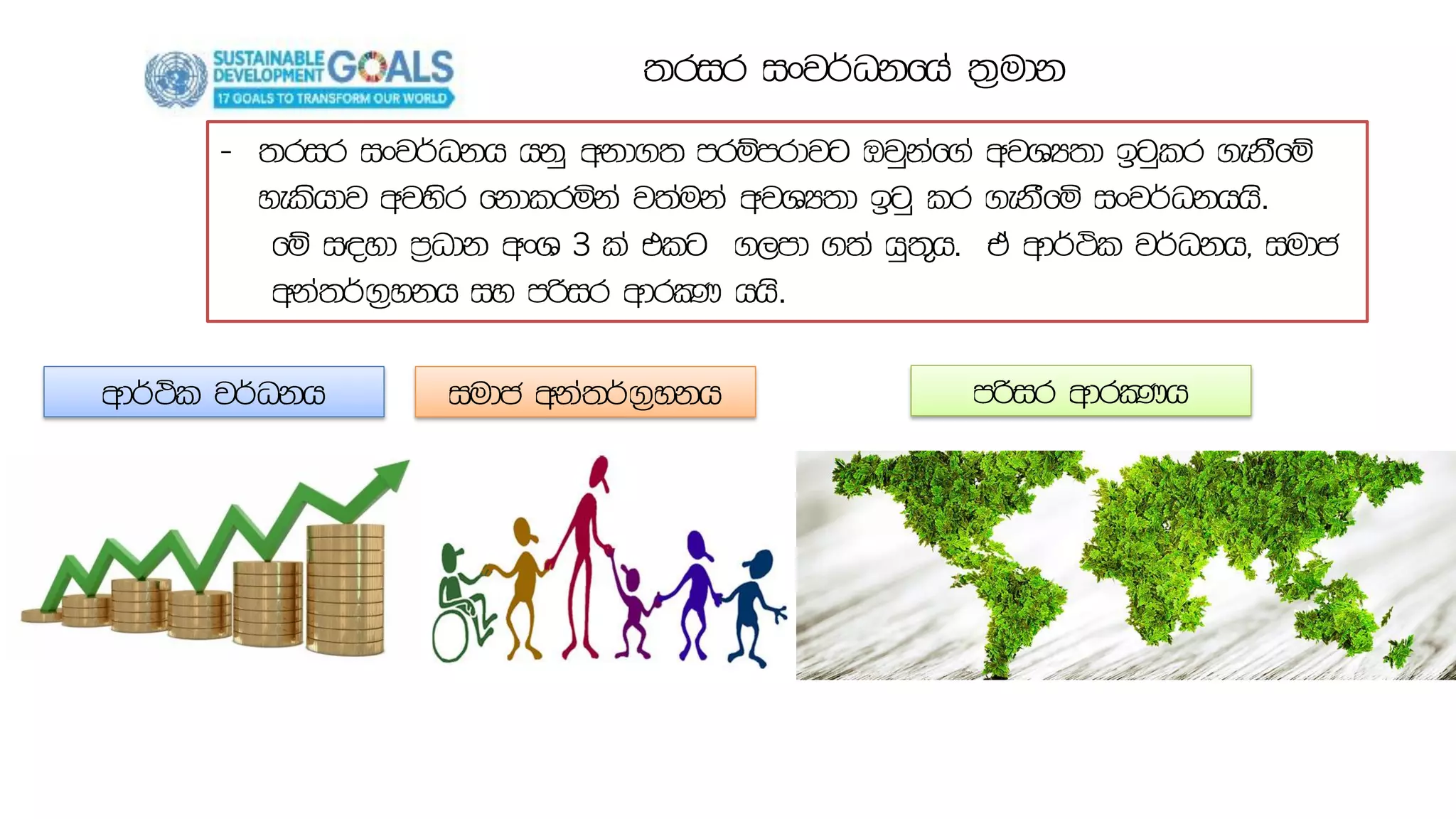 6. Poverty and Sustainable Development Goals (Sinhala) | PDF
