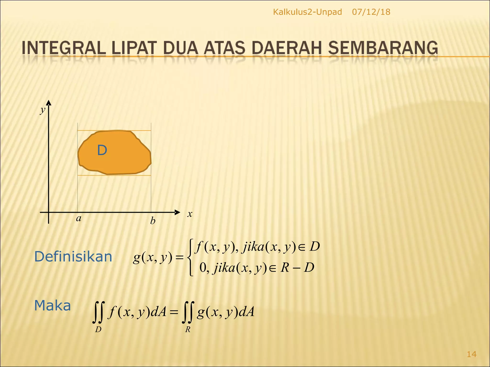 Integral Lipat Dua ( Kalkulus 2 ) | PPS