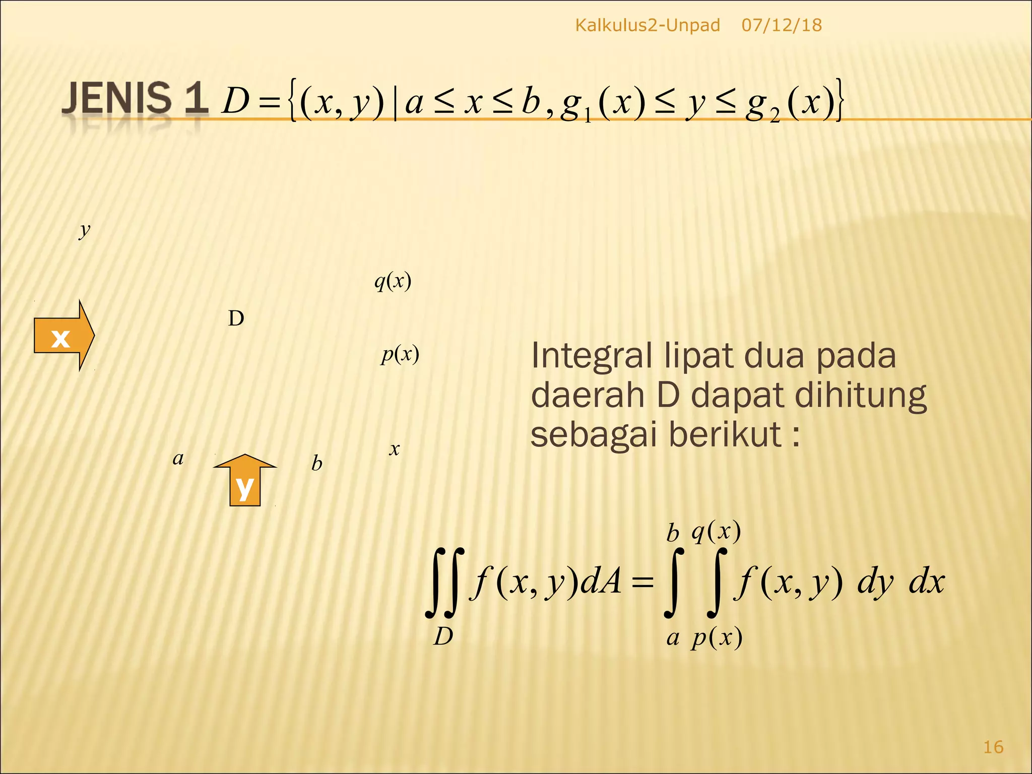 Integral Lipat Dua ( Kalkulus 2 ) | PPS
