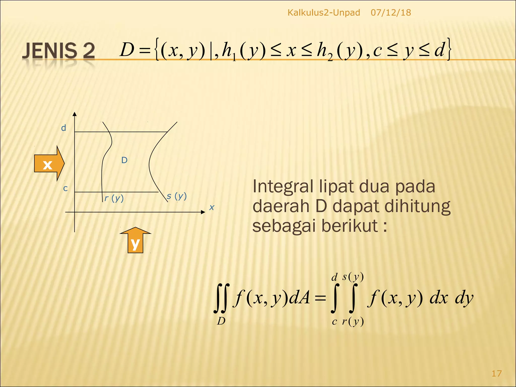 Integral Lipat Dua ( Kalkulus 2 ) | PPS