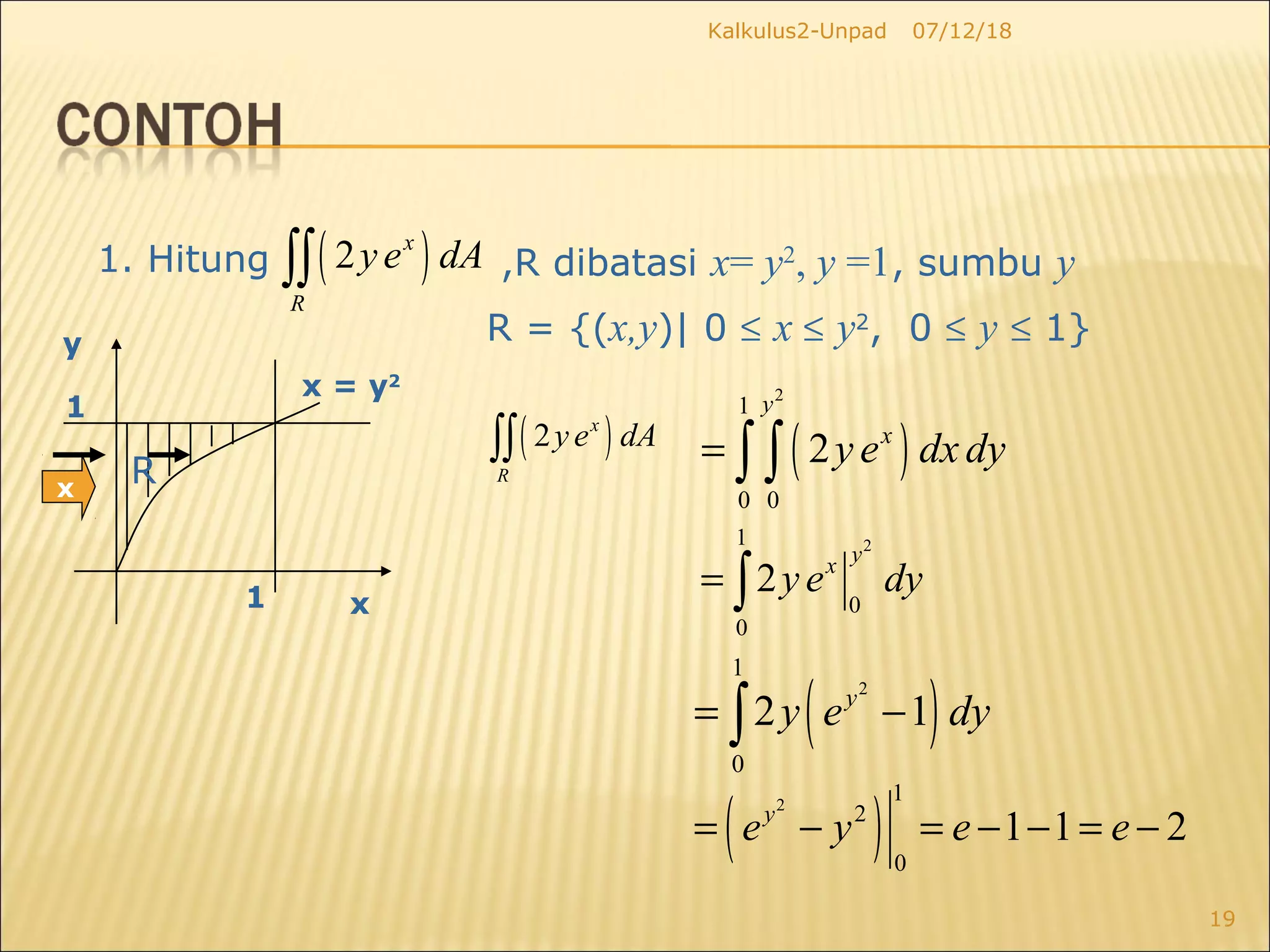 Integral Lipat Dua ( Kalkulus 2 ) | PPS