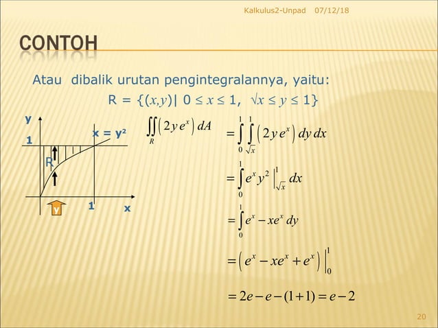 Integral Lipat Dua ( Kalkulus 2 ) | PPS