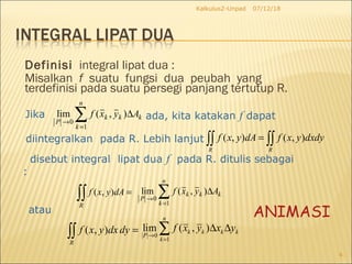 Integral Lipat Dua ( Kalkulus 2 ) | PPS