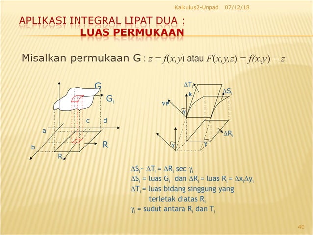 Integral Lipat Dua ( Kalkulus 2 ) | PPS