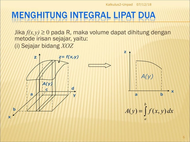 Integral Lipat Dua ( Kalkulus 2 ) | PPT