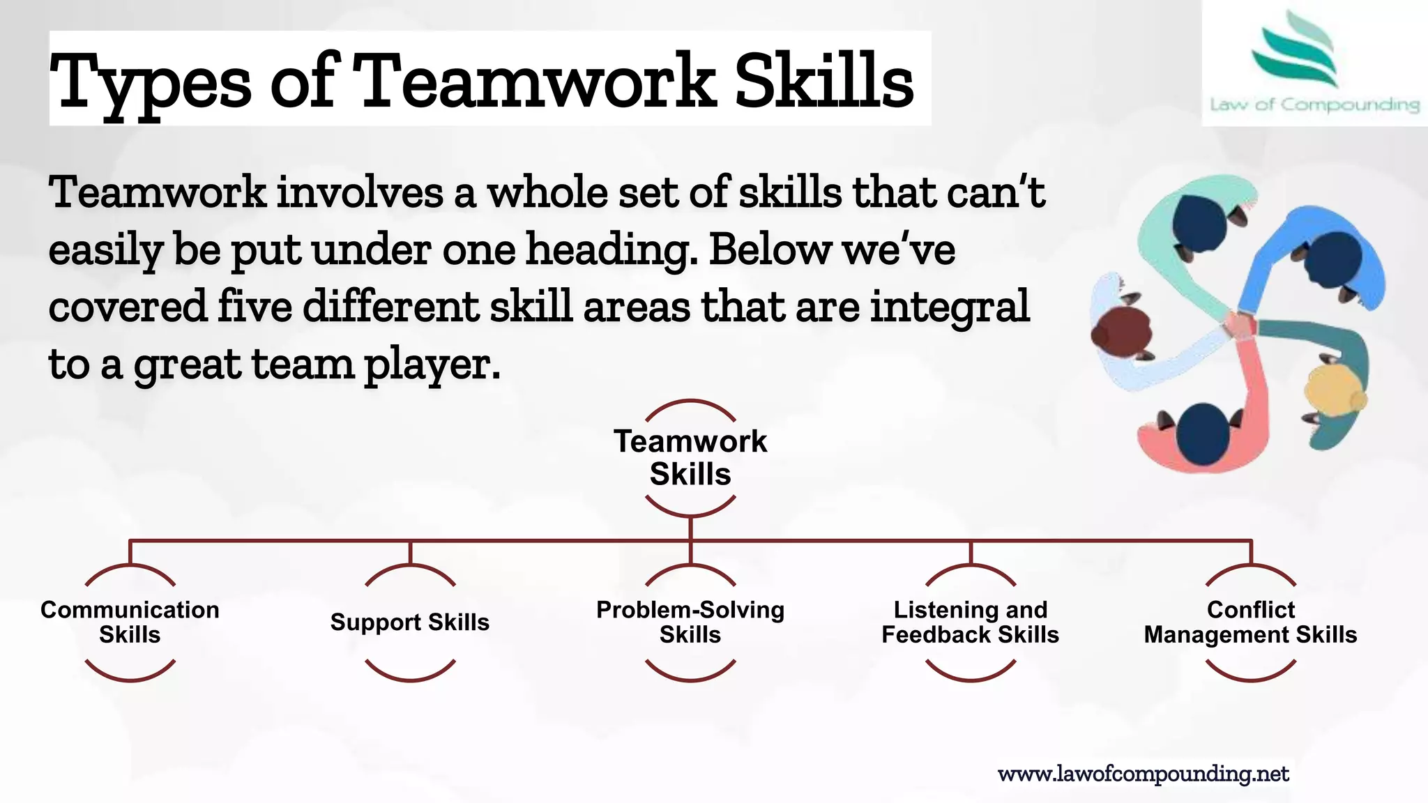 Team Work : Key to Success. | PPTX