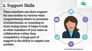 Team Work : Key to Success. | PPTX