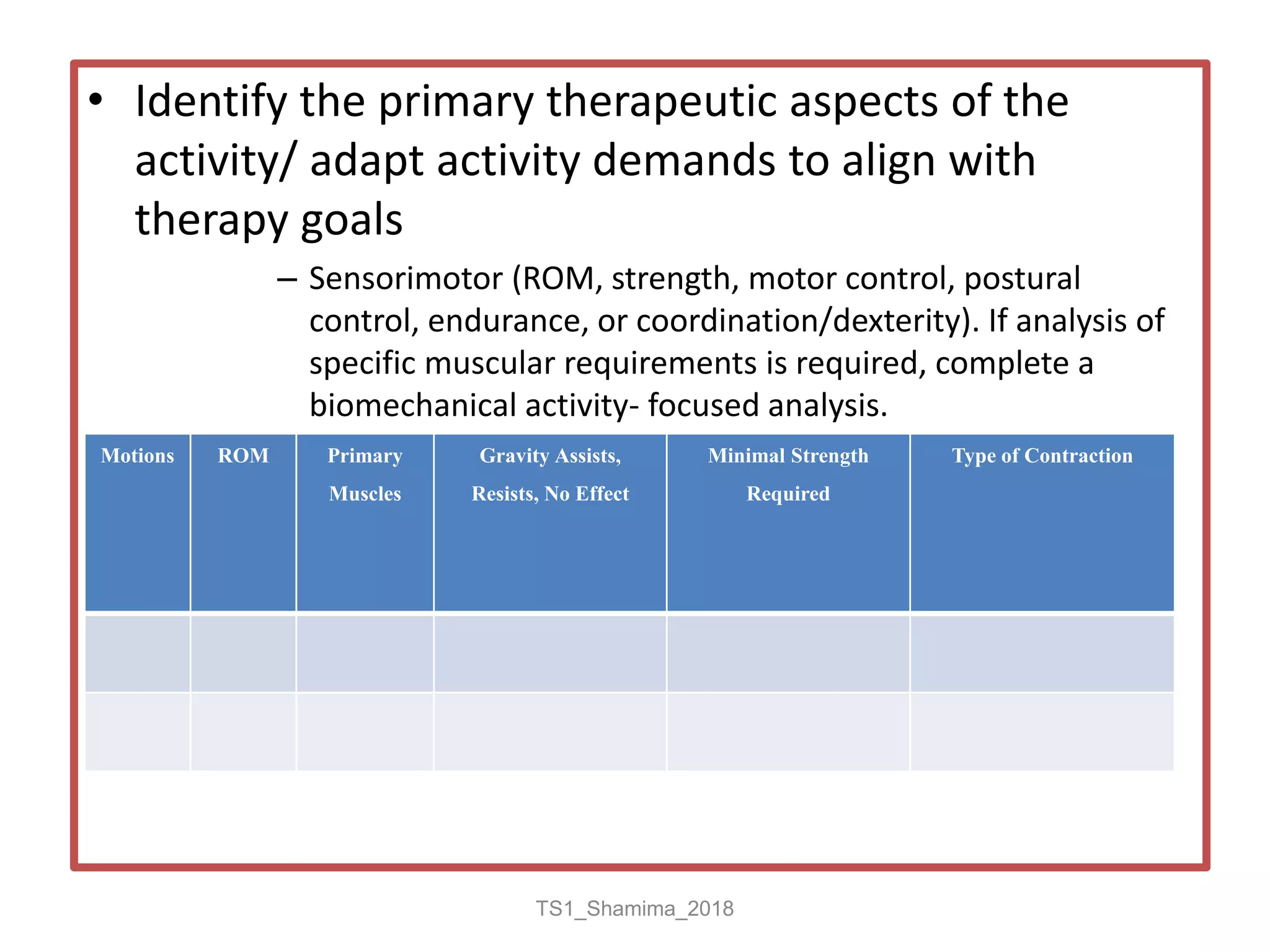 activity analysis in occupational therapy | PPTX