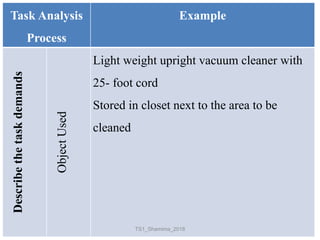 activity analysis in occupational therapy | PPTX