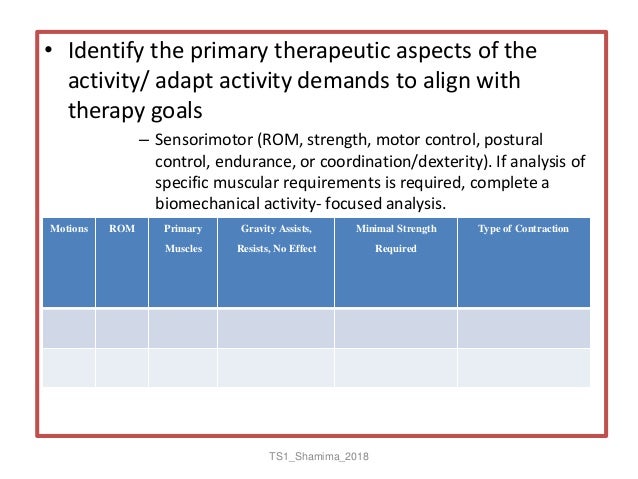 Activity Analysis In Occupational Therapy activity-analysis-in-occupational-therapy