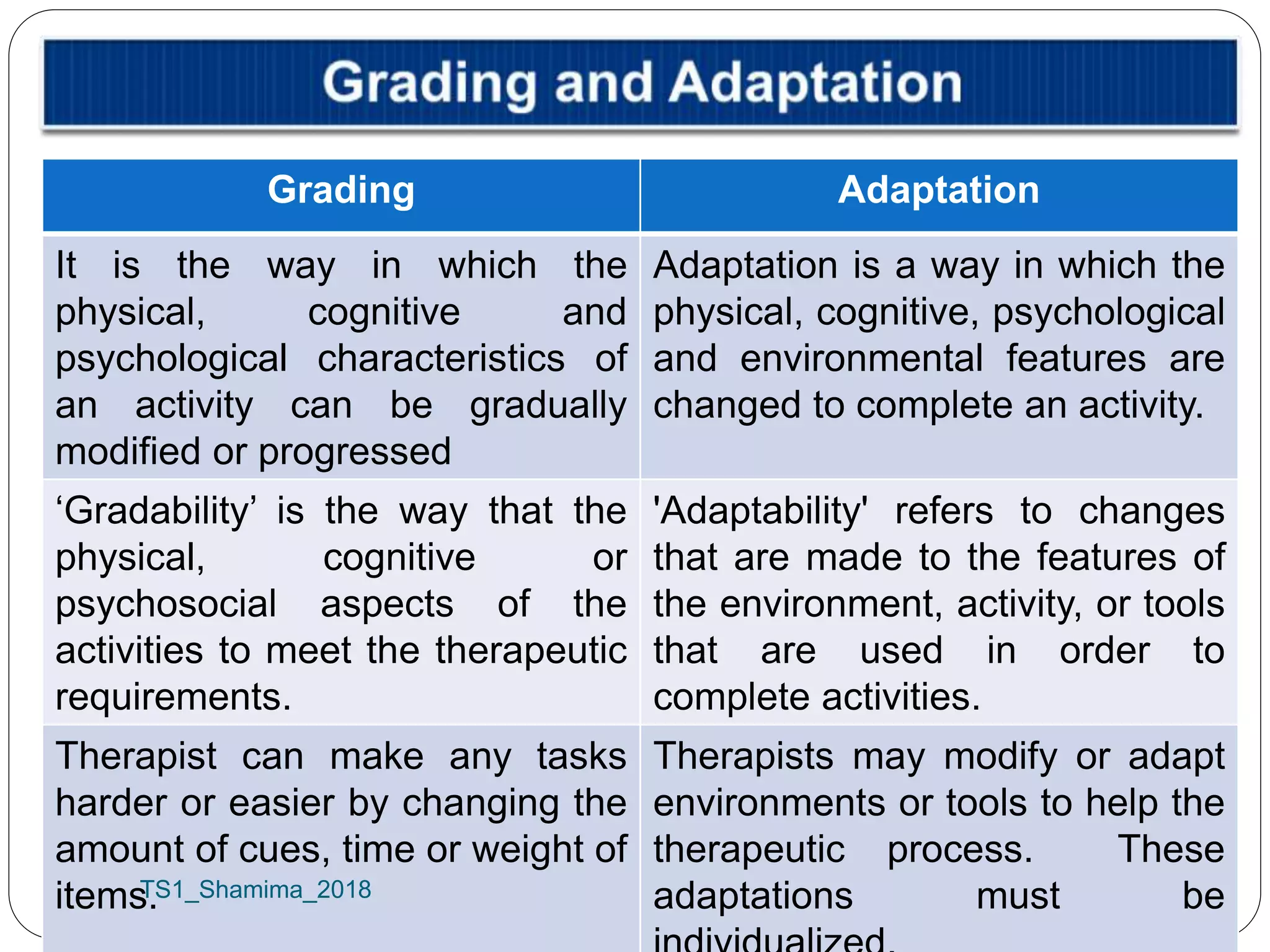 adaptation in activity | PPTX