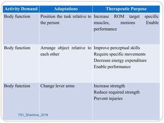 adaptation in activity | PPTX