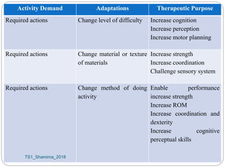 adaptation in activity | PPTX