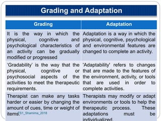 adaptation in activity | PPTX