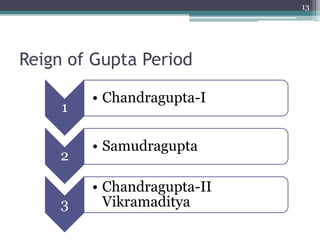 The Age of the Guptas | PPTX | Hinduism | Religion & Spirituality