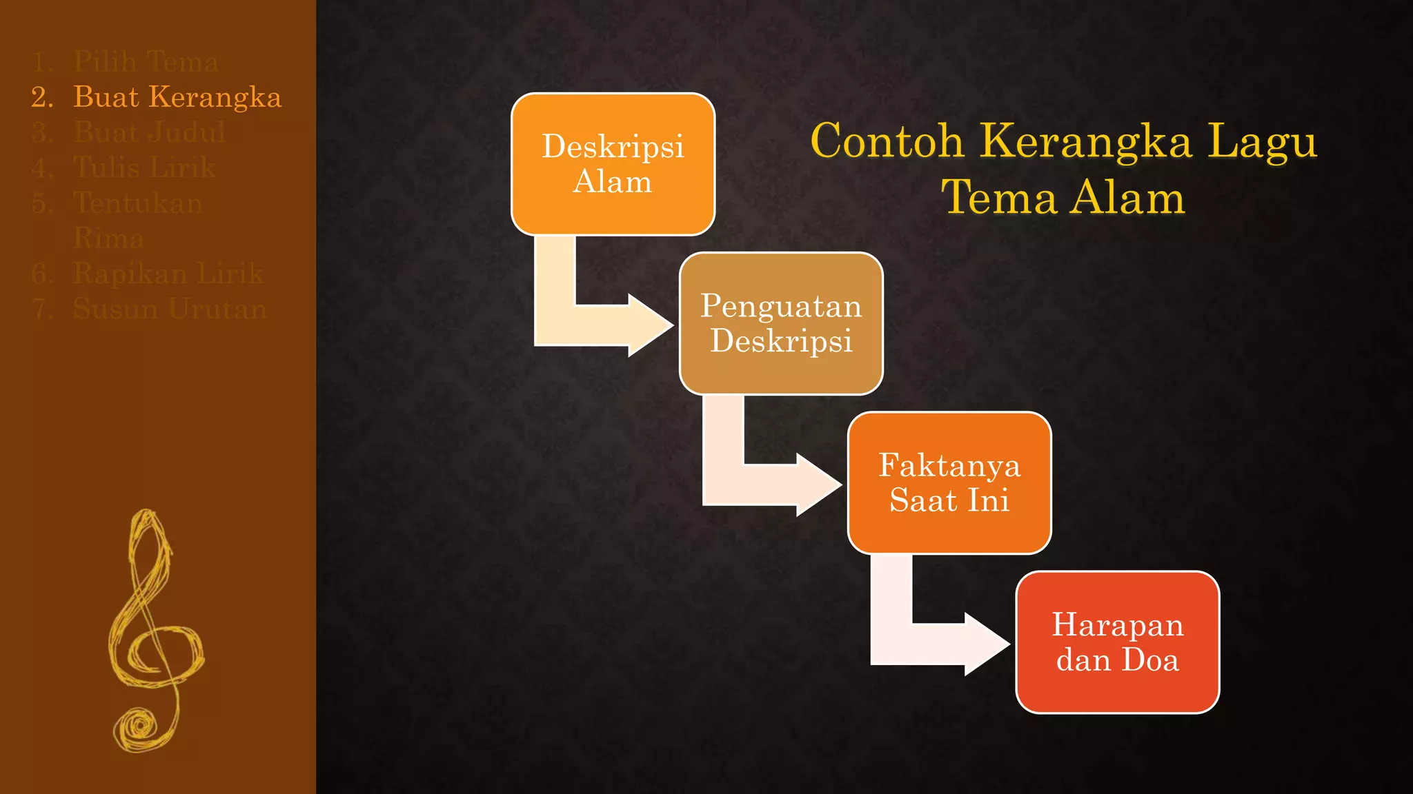 6. menulis lirik lagu | PPTX