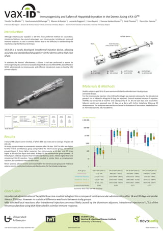Immunogenicity and Safety of HepatitisB Injection in the Dermis Using ...
