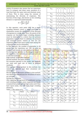 The Simulation of the Supply Chain in an Investment Company by Genetic Algorithm and PSO | PDF ...