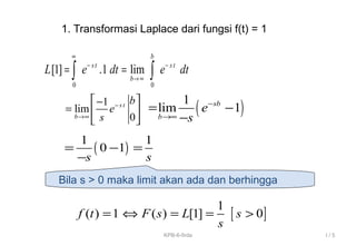 Transformasi Laplace | PPT