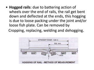 Railway track | PPTX | Rail Travel | Travel Type