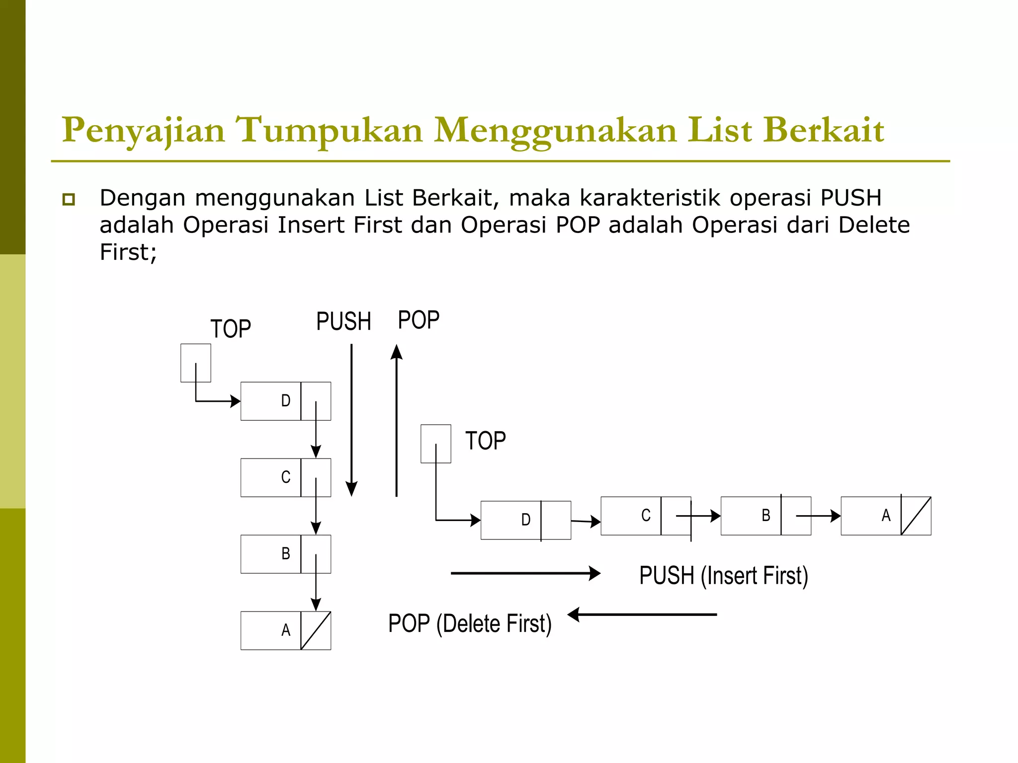 6. Stack (Struktur Data) | PDF