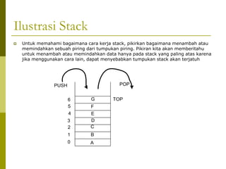 6. Stack (Struktur Data) | PPT