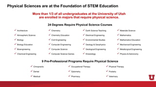 University of Utah - Interdisciplinary Physical Science Education and ...