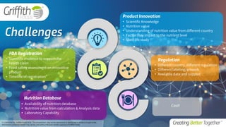 6. griffith, afternoon slide, nfi, 18092018 | PPT