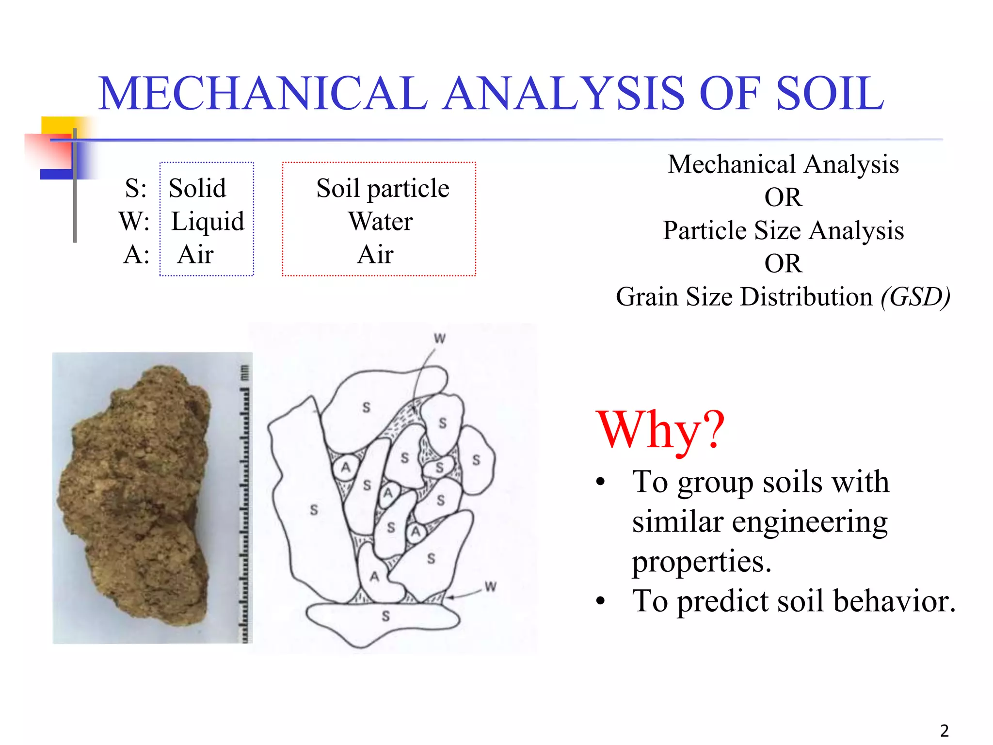Geotechnical Engineering-I [Lec #6: Sieve Analysis] | PPSX | Civil ...