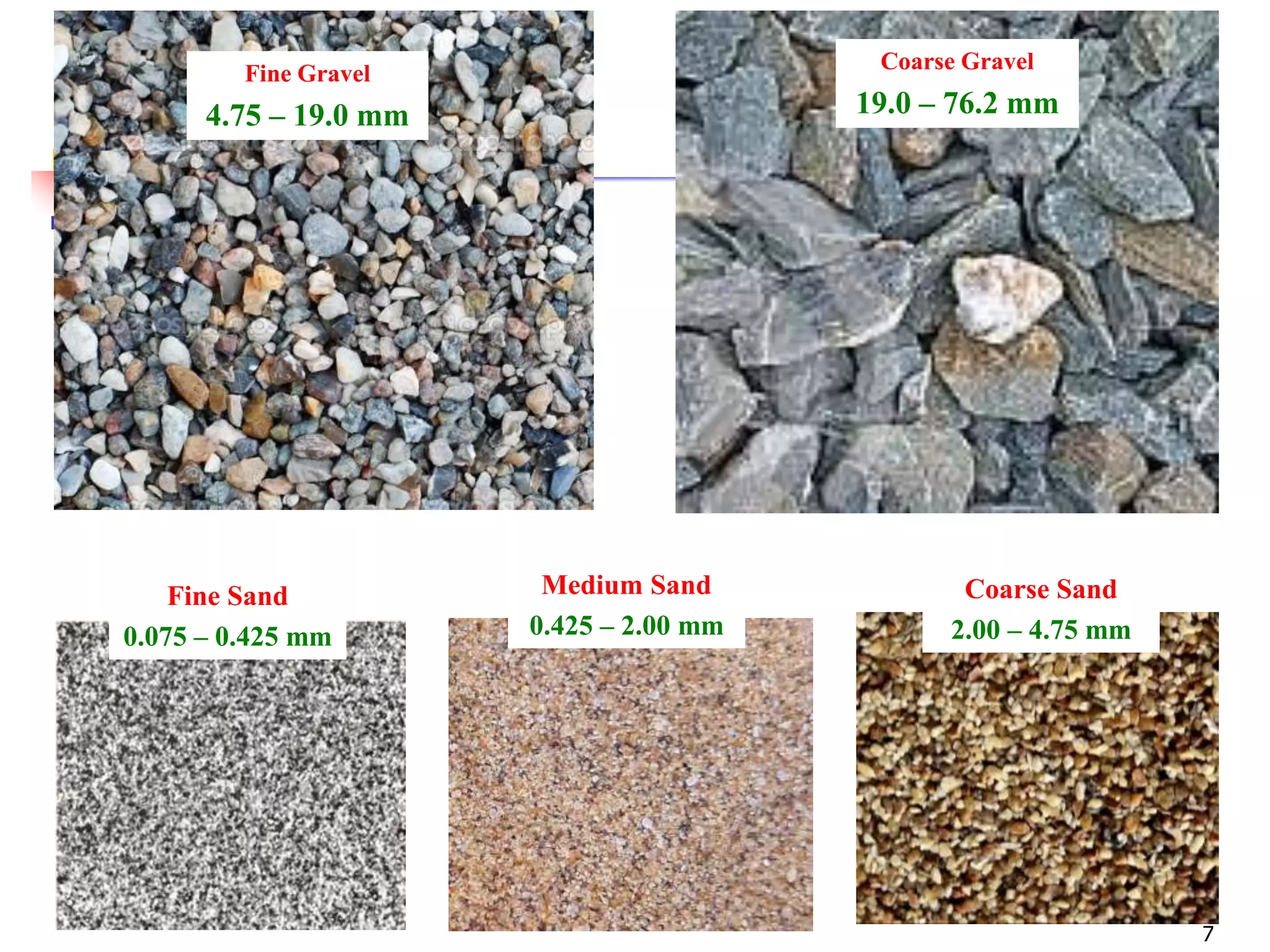 Geotechnical Engineering-I [Lec #6: Sieve Analysis] | PPSX | Civil ...