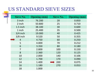 Geotechnical Engineering-I [Lec #6: Sieve Analysis] | PPSX | Civil ...