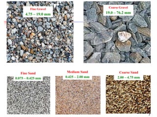 Geotechnical Engineering-I [Lec #6: Sieve Analysis] | PPSX | Civil ...
