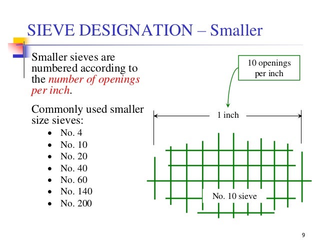 Geotechnical Engineering-I [Lec #6: Sieve Analysis]