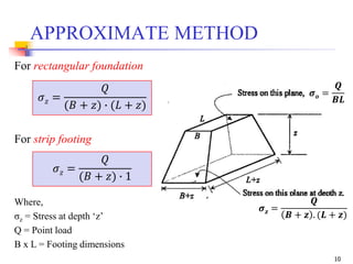 Geotechnical Engineering-II [Lec #6: Stress Distribution in Soil] | PPSX