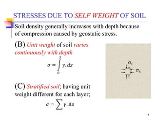 Geotechnical Engineering-II [Lec #6: Stress Distribution in Soil] | PPSX