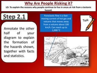 6.risking it | PPTX