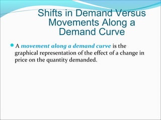 6. demand pgp2 | PPT