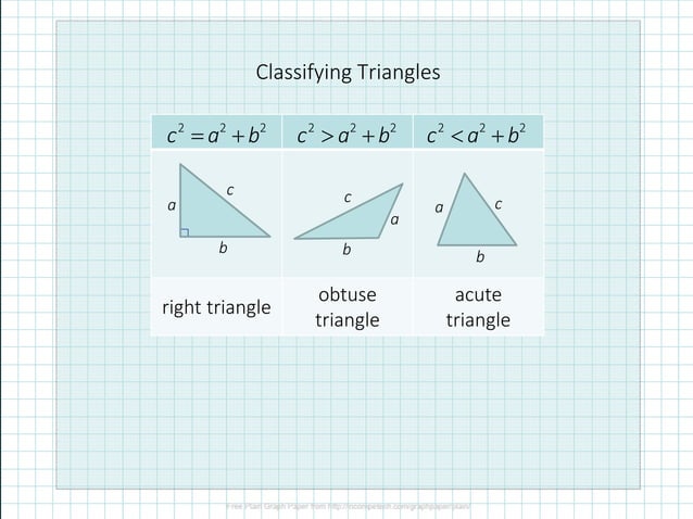 6.3 Classifying Triangles Using the Pythagorean Theorem | PDF